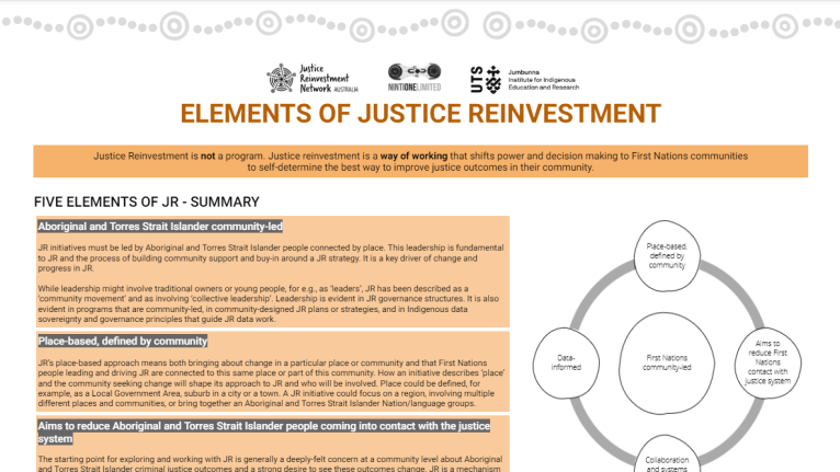 Introducing justice reinvestment – Justice Reinvestment Network Australia